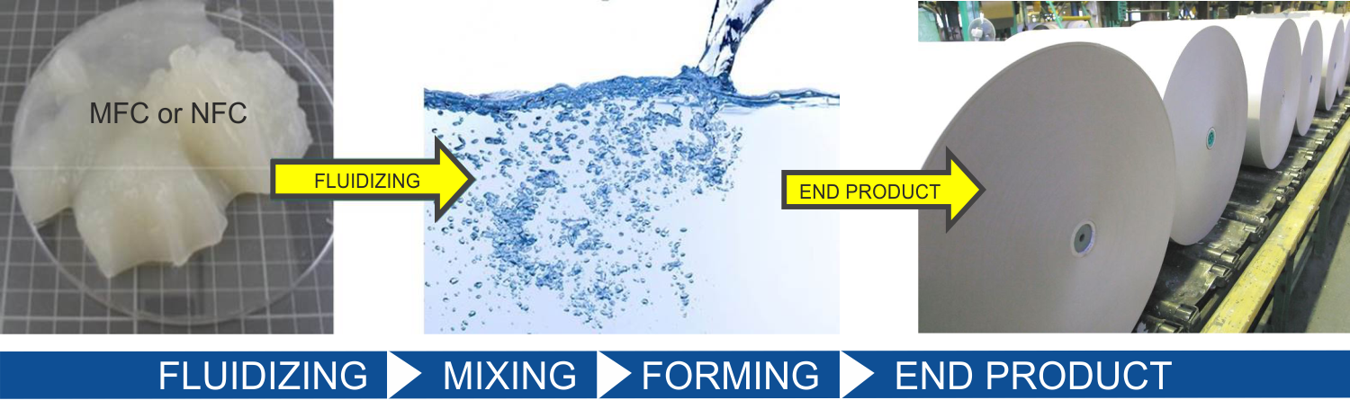 More with Less — TrumpJet Flash Mixing System for MFC and NFC - WETEND ...